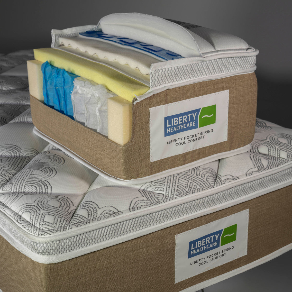 Liberty Pocket Spring Cool Comfort Mattress Length 2030mm